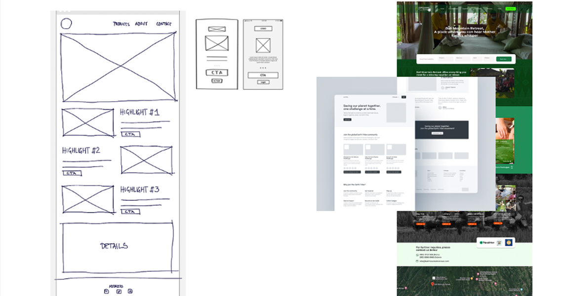 Apa itu Wareframe dan High Fidelity Design - Ruang Kelas Indonesia